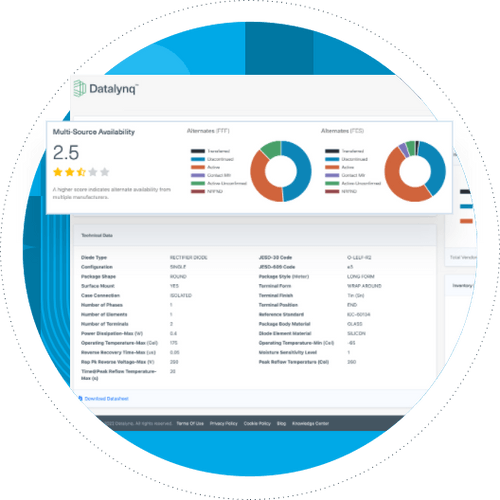 Supply Chain Analytics & Market Intelligence Tool | Sourceability